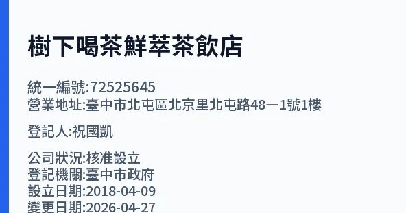 樹下喝茶鮮萃茶飲店的照片-統編 72525645(臺中市) 公司登記資料與營業項目詳細圖表