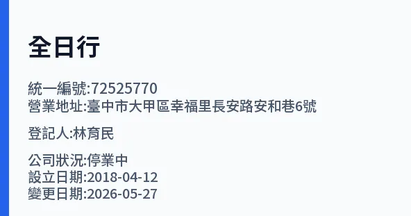 全日行的照片-統編 72525770(臺中市) 公司登記資料與營業項目詳細圖表