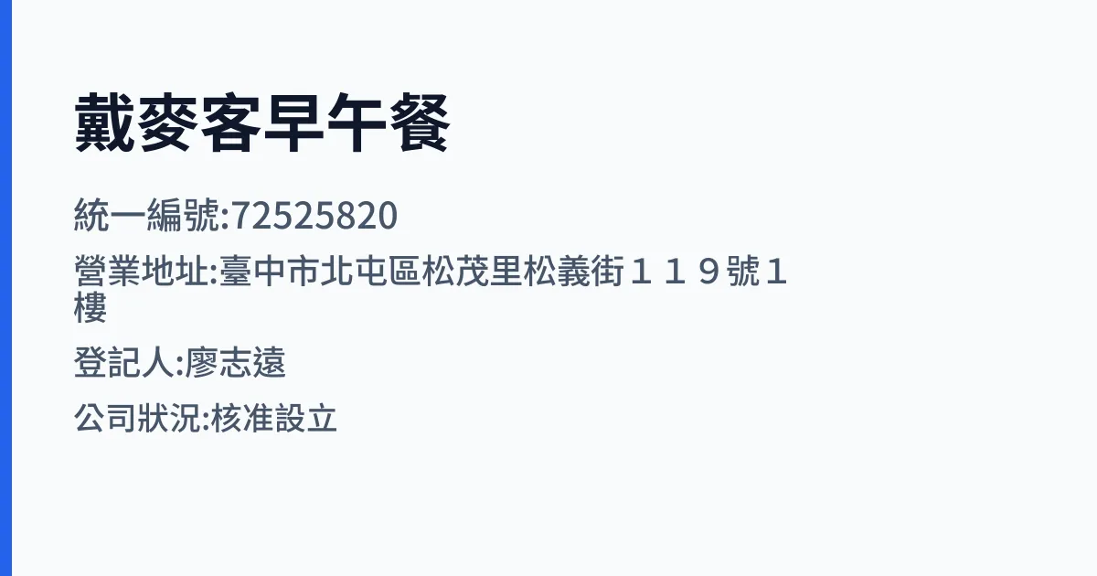 戴麥客早午餐 - 統編 72525820(臺中市) 公司登記資料與營業項目詳細圖表