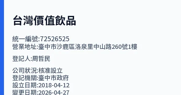 台灣價值飲品的照片-統編 72526525(臺中市) 公司登記資料與營業項目詳細圖表