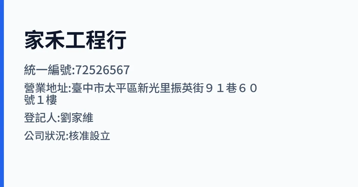 家禾工程行 - 統編 72526567（臺中市） 公司登記資料與營業項目詳細圖表