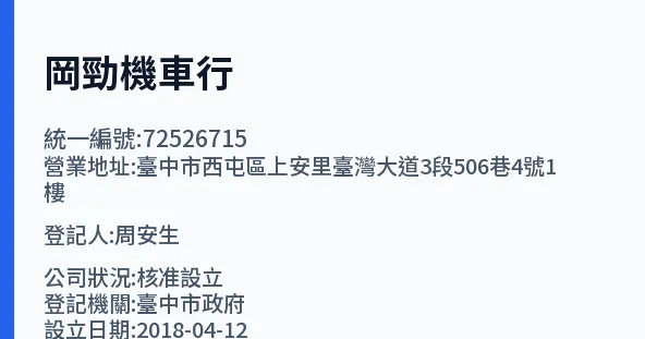 岡勁機車行的照片-統編 72526715(臺中市) 公司登記資料與營業項目詳細圖表