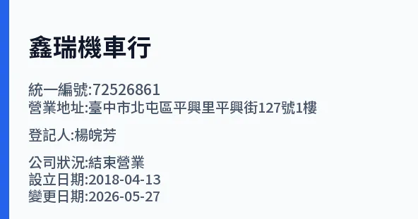 鑫瑞機車行的照片-統編 72526861(臺中市) 公司登記資料與營業項目詳細圖表