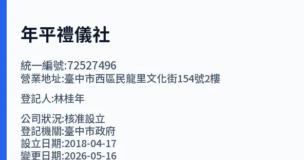 年平禮儀社的照片-統編 72527496(臺中市) 公司登記資料與營業項目詳細圖表
