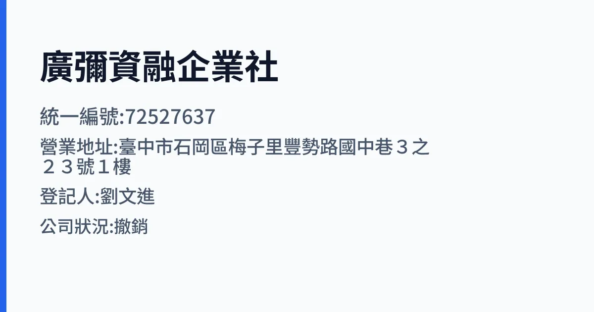 廣彌資融企業社 - 統編 72527637(臺南市) 公司登記資料與營業項目詳細圖表