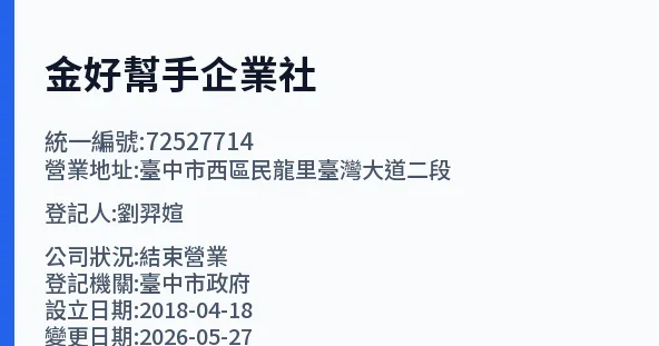 金好幫手企業社的照片-統編 72527714(臺中市) 公司登記資料與營業項目詳細圖表