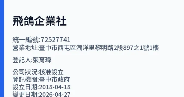 飛鴿企業社的照片-統編 72527741(臺中市) 公司登記資料與營業項目詳細圖表