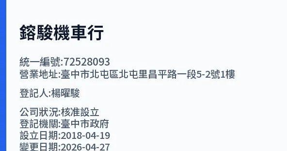 鎔駿機車行的照片-統編 72528093(臺中市) 公司登記資料與營業項目詳細圖表