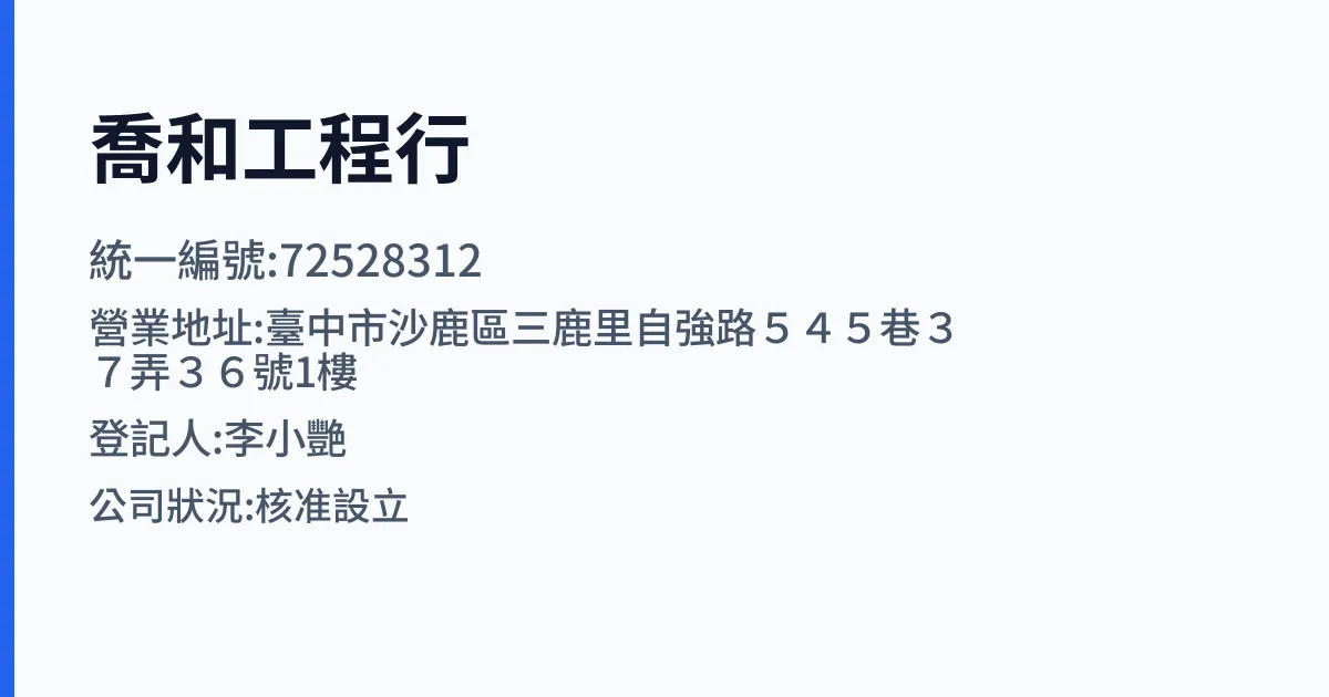 喬和工程行 - 統編 72528312(臺中市) 公司登記資料與營業項目詳細圖表
