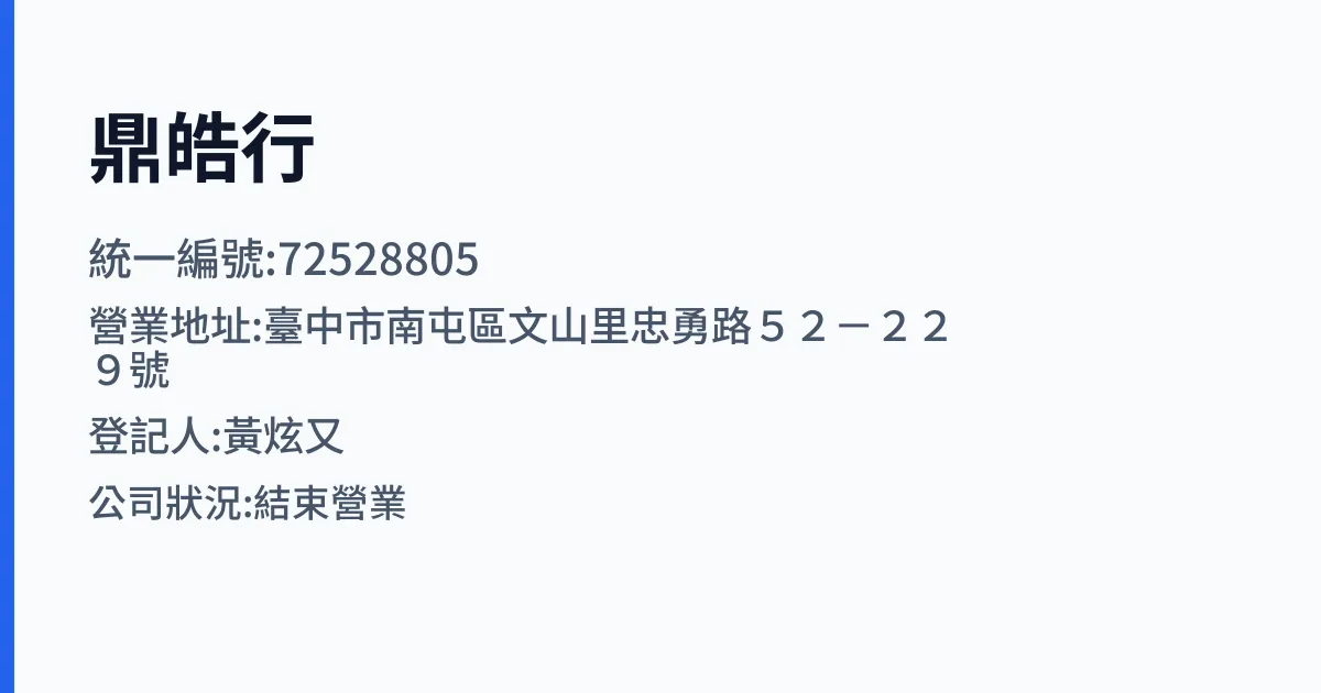 鼎皓行 - 統編 72528805(臺中市) 公司登記資料與營業項目詳細圖表