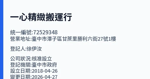 一心精緻搬運行的照片-統編 72529348(臺中市) 公司登記資料與營業項目詳細圖表