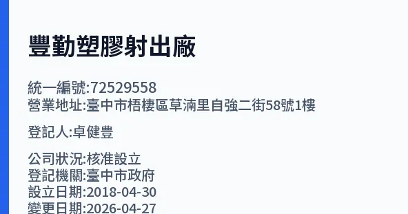 豐勤塑膠射出廠的照片-統編 72529558(臺中市) 公司登記資料與營業項目詳細圖表