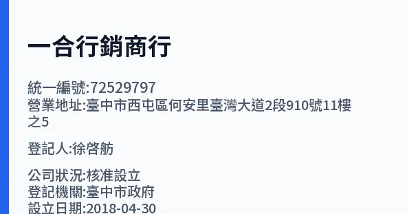 一合行銷商行的照片-統編 72529797(臺中市) 公司登記資料與營業項目詳細圖表