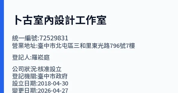 卜古室內設計工作室的照片-統編 72529831(臺中市) 公司登記資料與營業項目詳細圖表