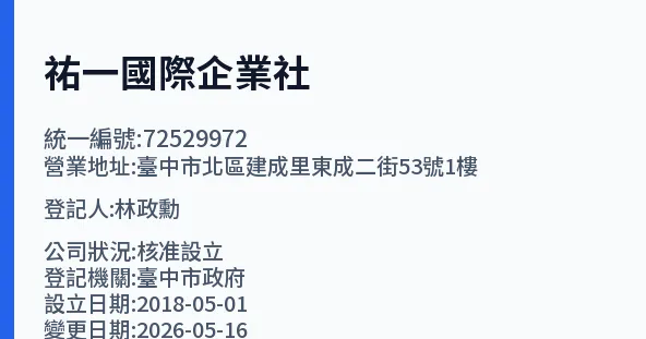 祐一國際企業社的照片-統編 72529972(臺中市) 公司登記資料與營業項目詳細圖表
