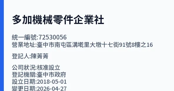 多加機械零件企業社的照片-統編 72530056(臺中市) 公司登記資料與營業項目詳細圖表