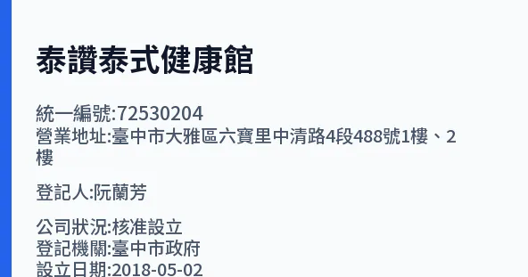 泰讚泰式健康館的照片-統編 72530204(臺中市) 公司登記資料與營業項目詳細圖表