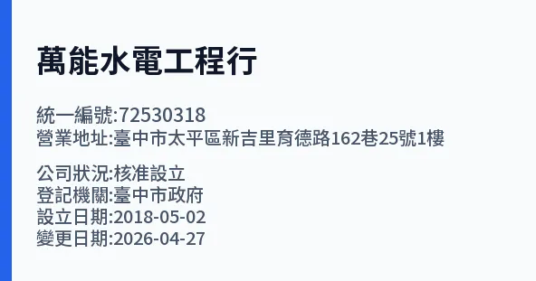 萬能水電工程行的照片-統編 72530318(臺中市) 公司登記資料與營業項目詳細圖表