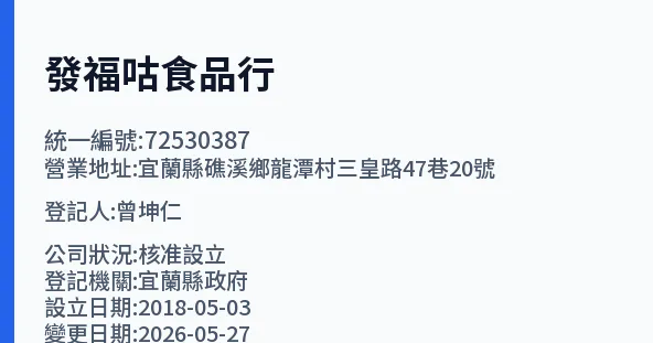 發福咕食品行的照片-統編 72530387(宜蘭縣) 公司登記資料與營業項目詳細圖表