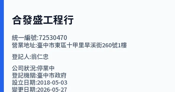 合發盛工程行的照片-統編 72530470(臺中市) 公司登記資料與營業項目詳細圖表