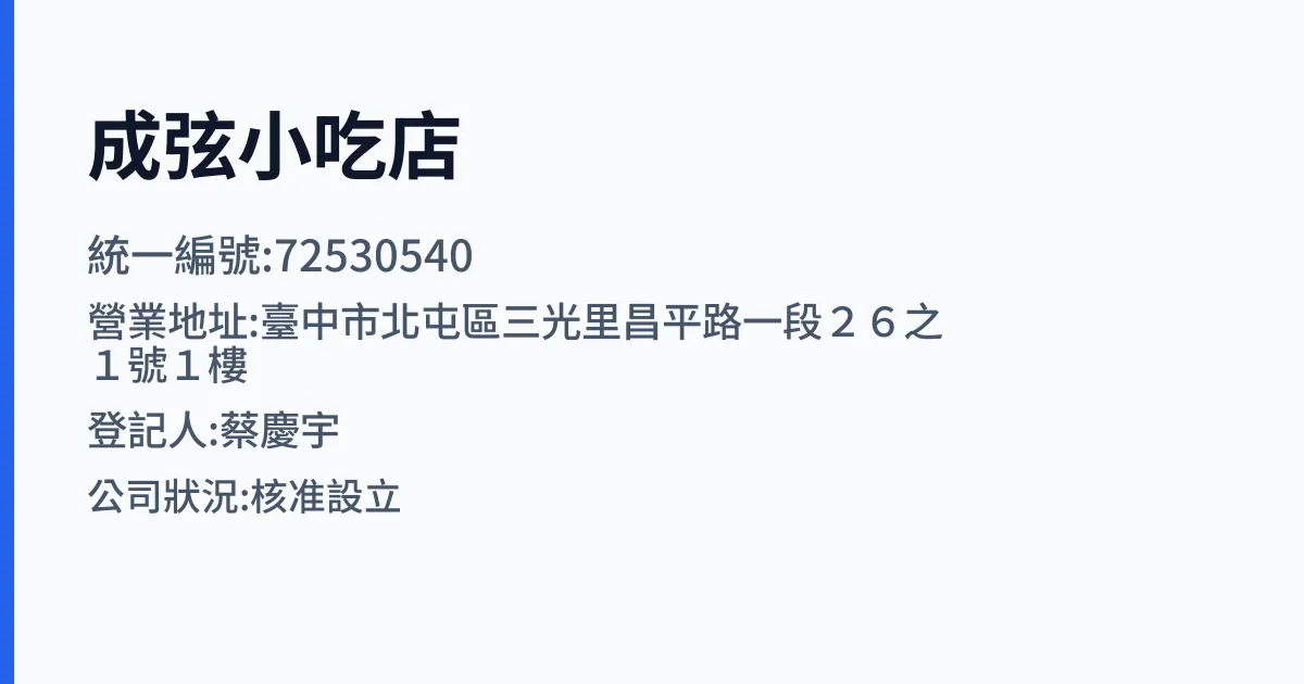 成弦小吃店 - 統編 72530540(臺中市) 公司登記資料與營業項目詳細圖表