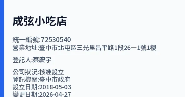 成弦小吃店的照片-統編 72530540(臺中市) 公司登記資料與營業項目詳細圖表