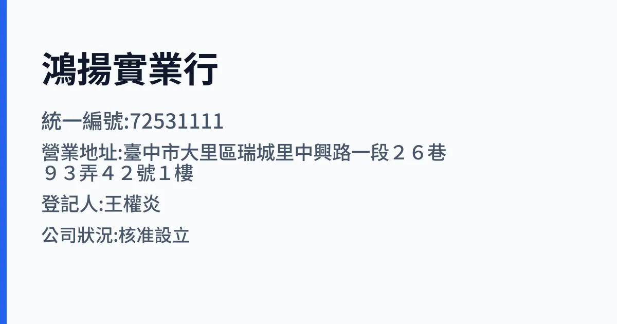 鴻揚實業行 - 統編 72531111(臺中市) 公司登記資料與營業項目詳細圖表