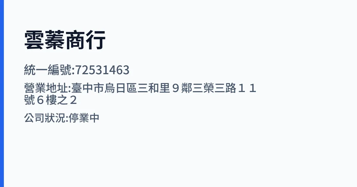 雲蓁商行 - 統編 72531463(臺中市) 公司登記資料與營業項目詳細圖表