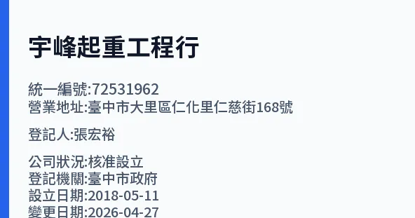 宇峰起重工程行的照片-統編 72531962(臺中市) 公司登記資料與營業項目詳細圖表