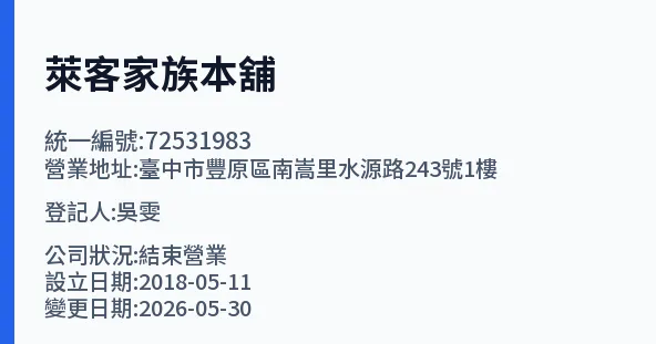 萊客家族本舖的照片-統編 72531983(臺中市) 公司登記資料與營業項目詳細圖表