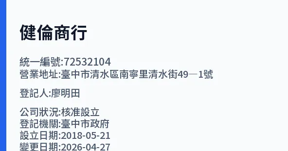 健倫商行的照片-統編 72532104(臺中市) 公司登記資料與營業項目詳細圖表