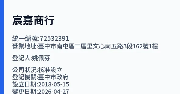 宸嘉商行的照片-統編 72532391(臺中市) 公司登記資料與營業項目詳細圖表