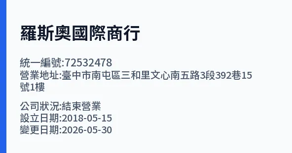 羅斯奧國際商行的照片-統編 72532478(臺中市) 公司登記資料與營業項目詳細圖表