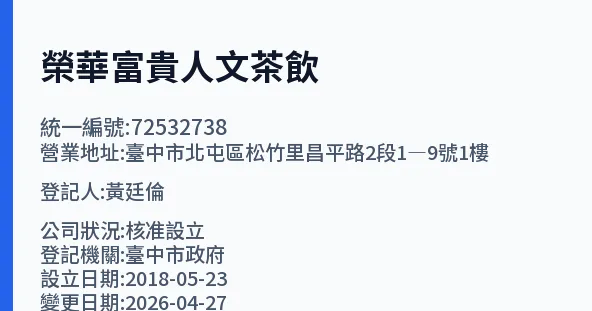 榮華富貴人文茶飲的照片-統編 72532738(臺中市) 公司登記資料與營業項目詳細圖表