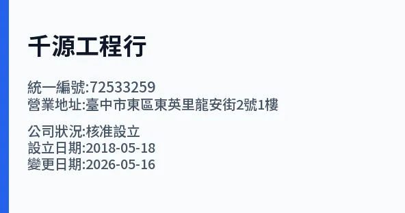 千源工程行的照片-統編 72533259(臺中市) 公司登記資料與營業項目詳細圖表