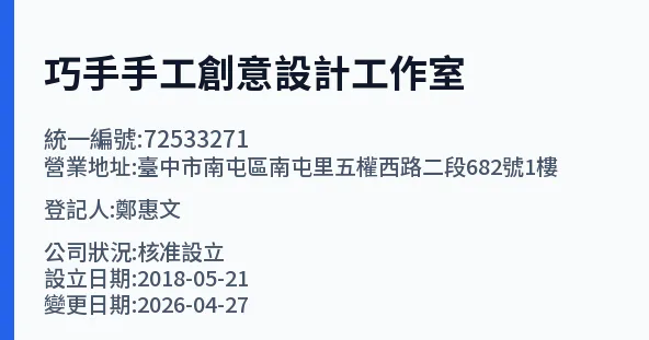 巧手手工創意設計工作室的照片-統編 72533271(臺中市) 公司登記資料與營業項目詳細圖表
