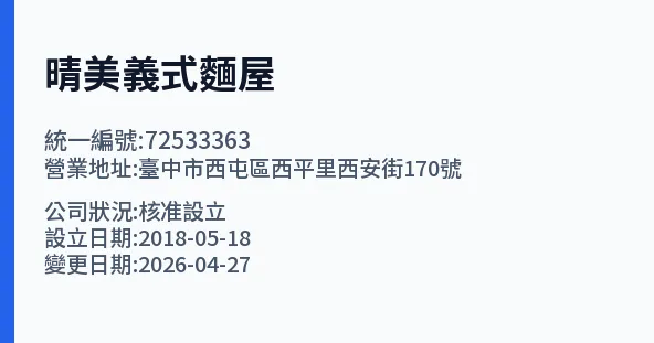 晴美義式麵屋的照片-統編 72533363(臺中市) 公司登記資料與營業項目詳細圖表