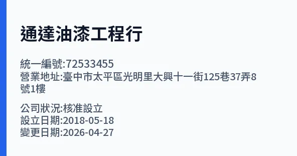通達油漆工程行的照片-統編 72533455(臺中市) 公司登記資料與營業項目詳細圖表