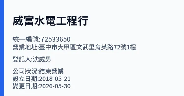 威富水電工程行的照片-統編 72533650(臺中市) 公司登記資料與營業項目詳細圖表