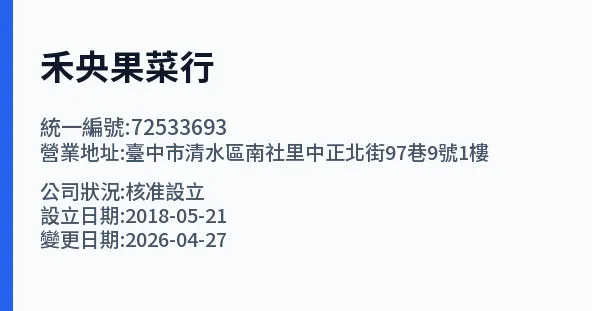 禾央果菜行的照片-統編 72533693(臺中市) 公司登記資料與營業項目詳細圖表