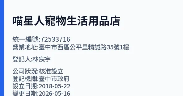 喵星人寵物生活用品店的照片-統編 72533716(臺中市) 公司登記資料與營業項目詳細圖表