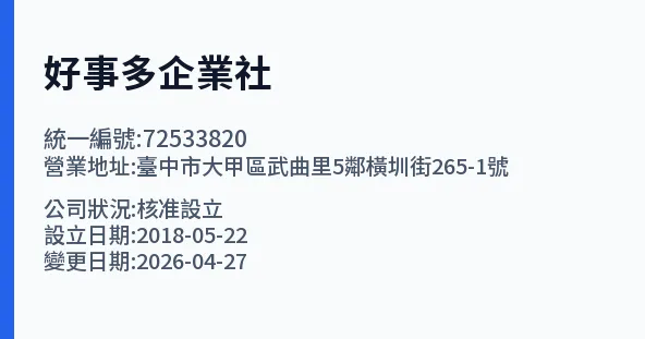 好事多企業社的照片-統編 72533820(臺中市) 公司登記資料與營業項目詳細圖表