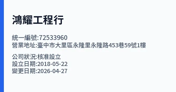 鴻耀工程行的照片-統編 72533960(臺中市) 公司登記資料與營業項目詳細圖表