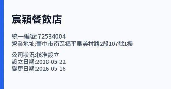 宸穎餐飲店的照片-統編 72534004(臺中市) 公司登記資料與營業項目詳細圖表