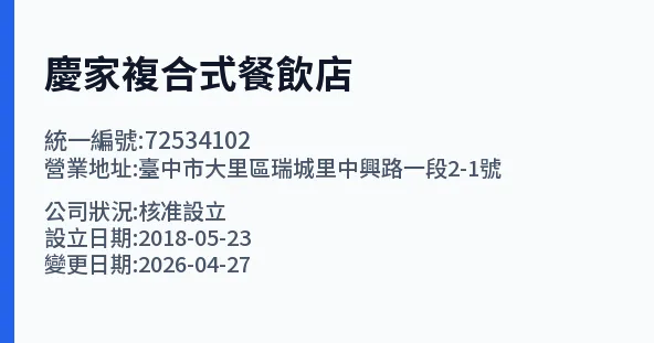 慶家複合式餐飲店的照片-統編 72534102(臺中市) 公司登記資料與營業項目詳細圖表