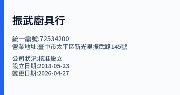 振武廚具行的照片-統編 72534200(臺中市) 公司登記資料與營業項目詳細圖表