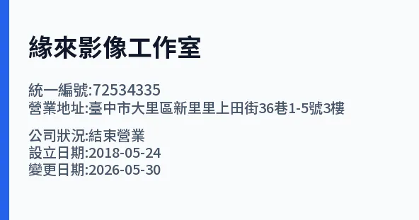 緣來影像工作室的照片-統編 72534335(臺中市) 公司登記資料與營業項目詳細圖表