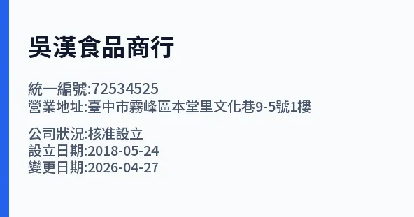 吳漢食品商行的照片-統編 72534525(臺中市) 公司登記資料與營業項目詳細圖表