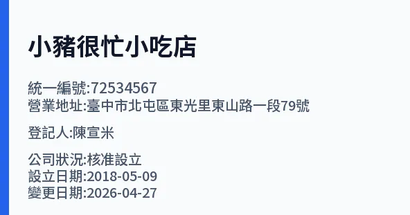 小豬很忙小吃店的照片-統編 72534567(臺中市) 公司登記資料與營業項目詳細圖表