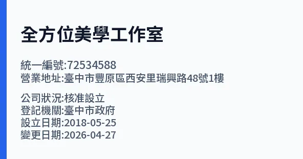 全方位美學工作室的照片-統編 72534588(臺中市) 公司登記資料與營業項目詳細圖表